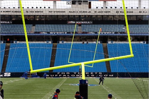 Question from new viewer: How do teams such as Bills play during winter ...