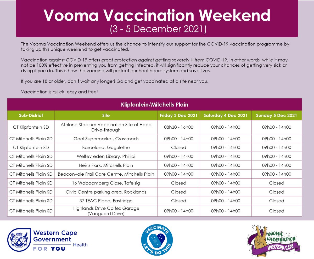 SA #VaccineRollout: Vooma Weekend Vaccination Sites 3 – 5 Dec – Yours ...