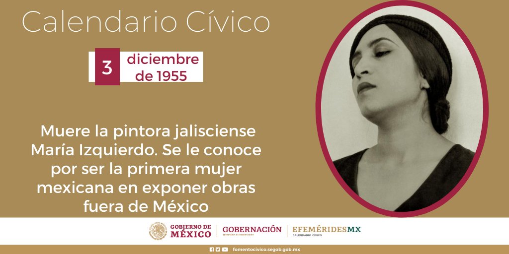 Maria Izquierdo Caballos En El Rio