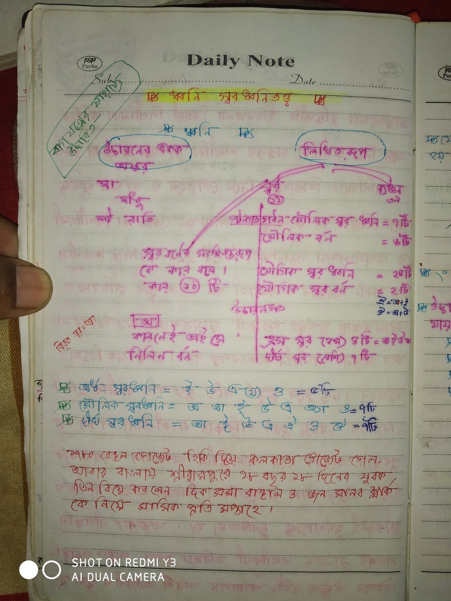 BCS Study in Bangladesh (@BCSStudy123) | Twitter