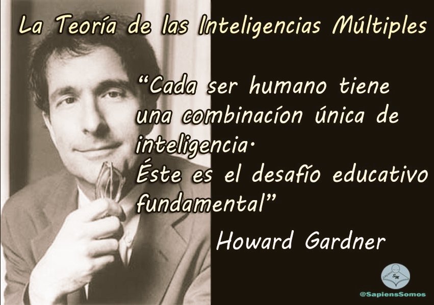 Howard Gardner Inteligencias Multiples