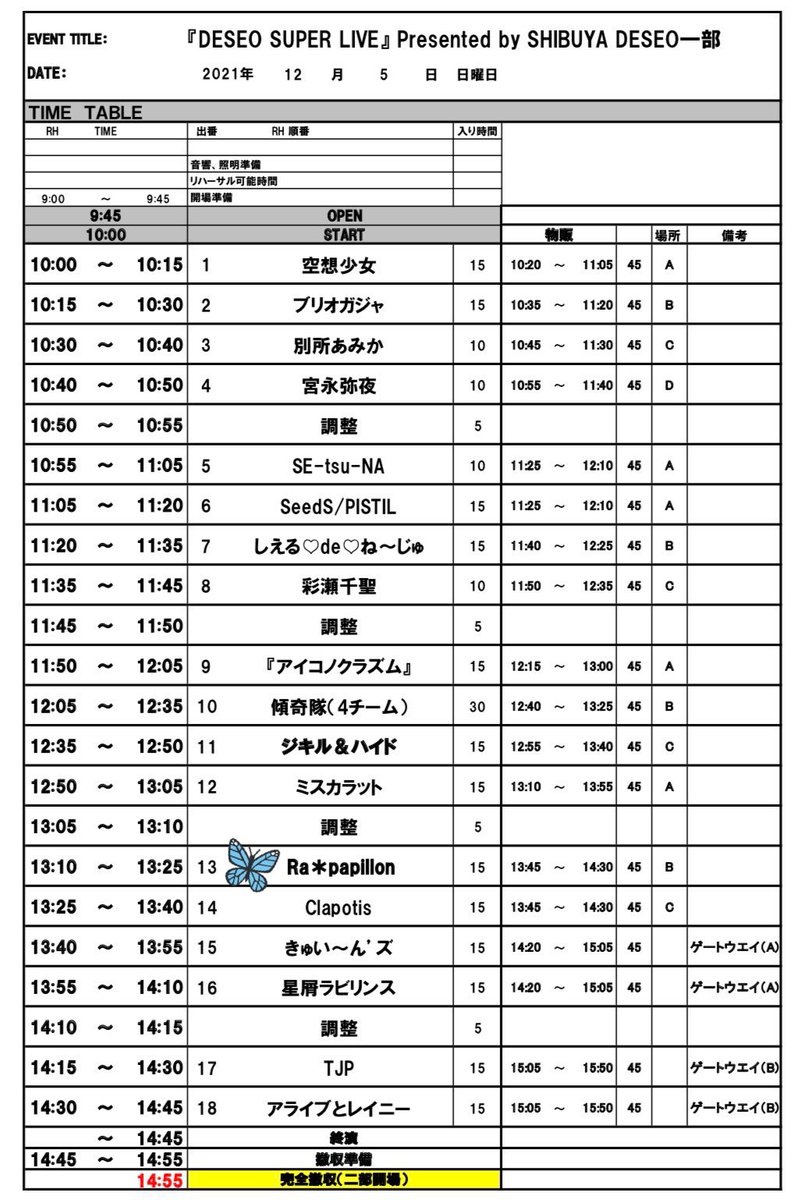 杉山 ありさ【Ra＊papillon】 (@arisa_papillon) | Twitter