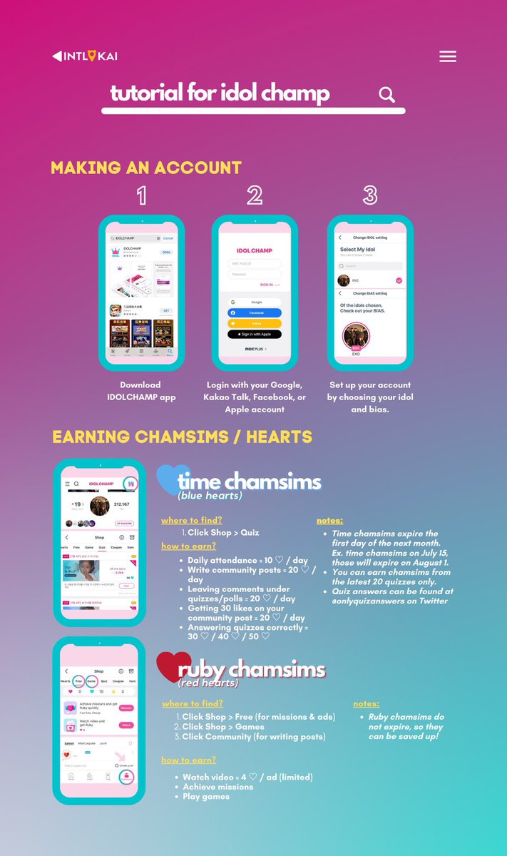 APP + VOTING TUTORIALS
