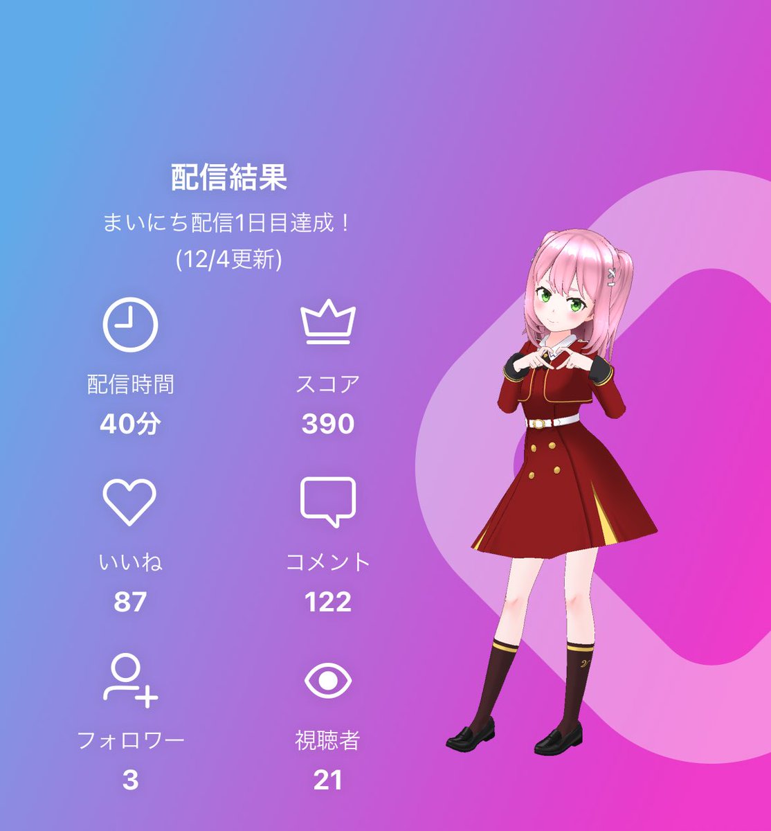 若葉 まぁく👩‍💼🔰 (@_wakaba_mark_) | Twitter