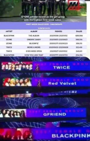 Tekken 5 ranks - accessorieskum