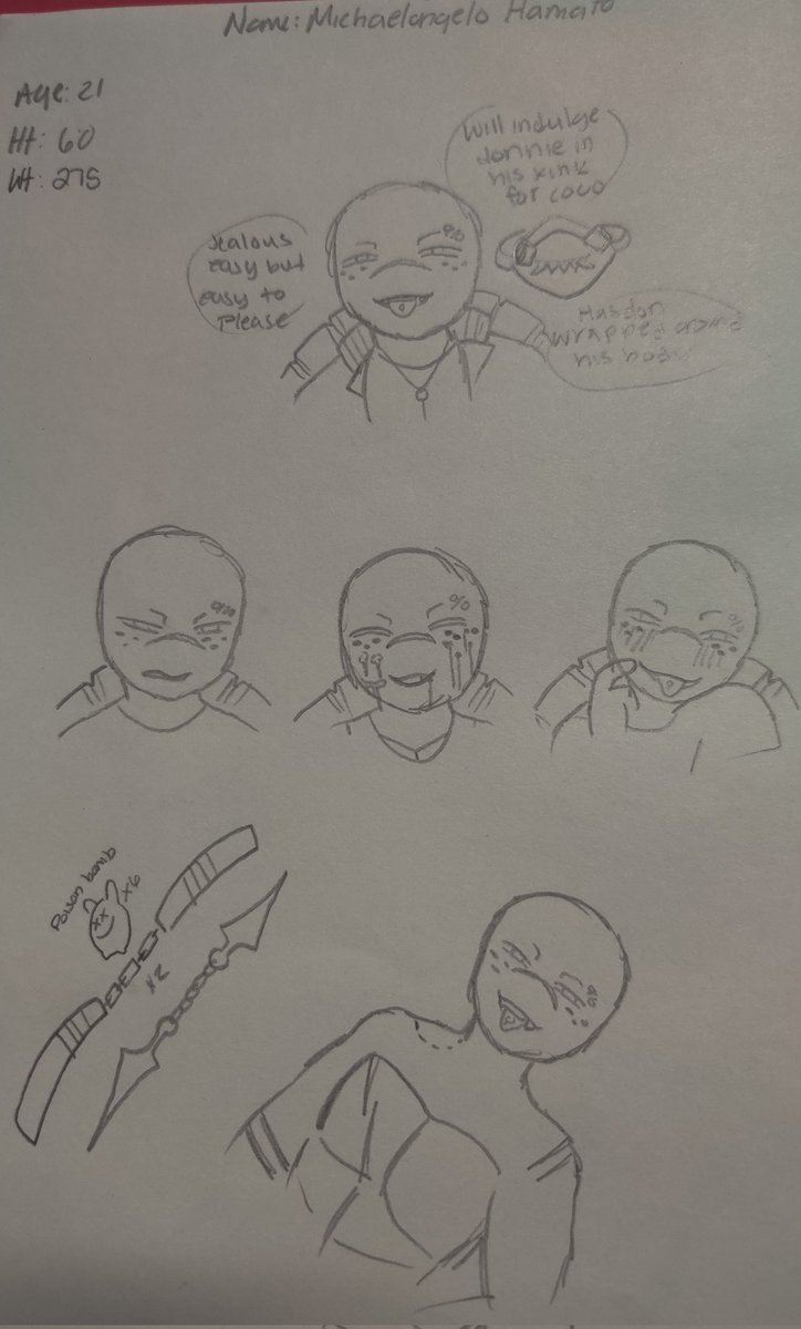 🩺DR. DELICATE TOUCH FYF🩺 (@DRDTouch) | Twitter