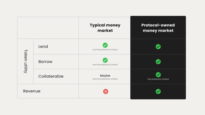 Thread by @Danxia_Capital on Thread Reader App – Thread Reader App