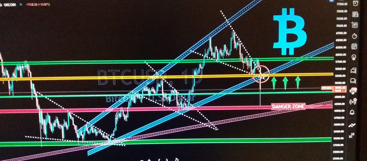 Crypto Devil 💤 (@DaCryptoDevil) | Twitter