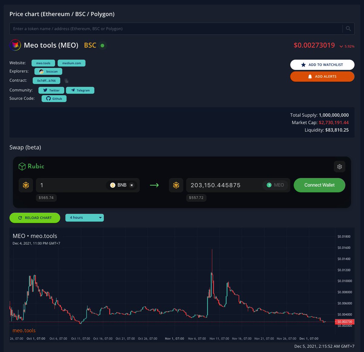 INDO MSG (@indo_msg) | Twitter