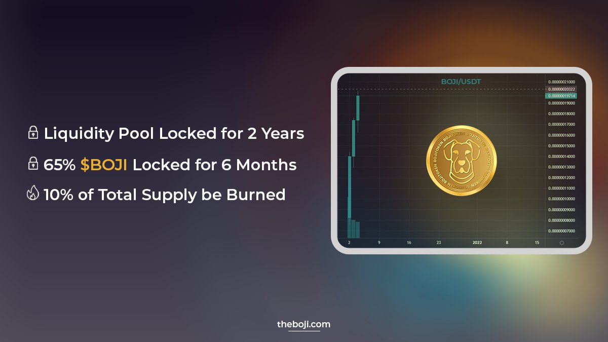 Boji Token (@BojiToken) | Twitter