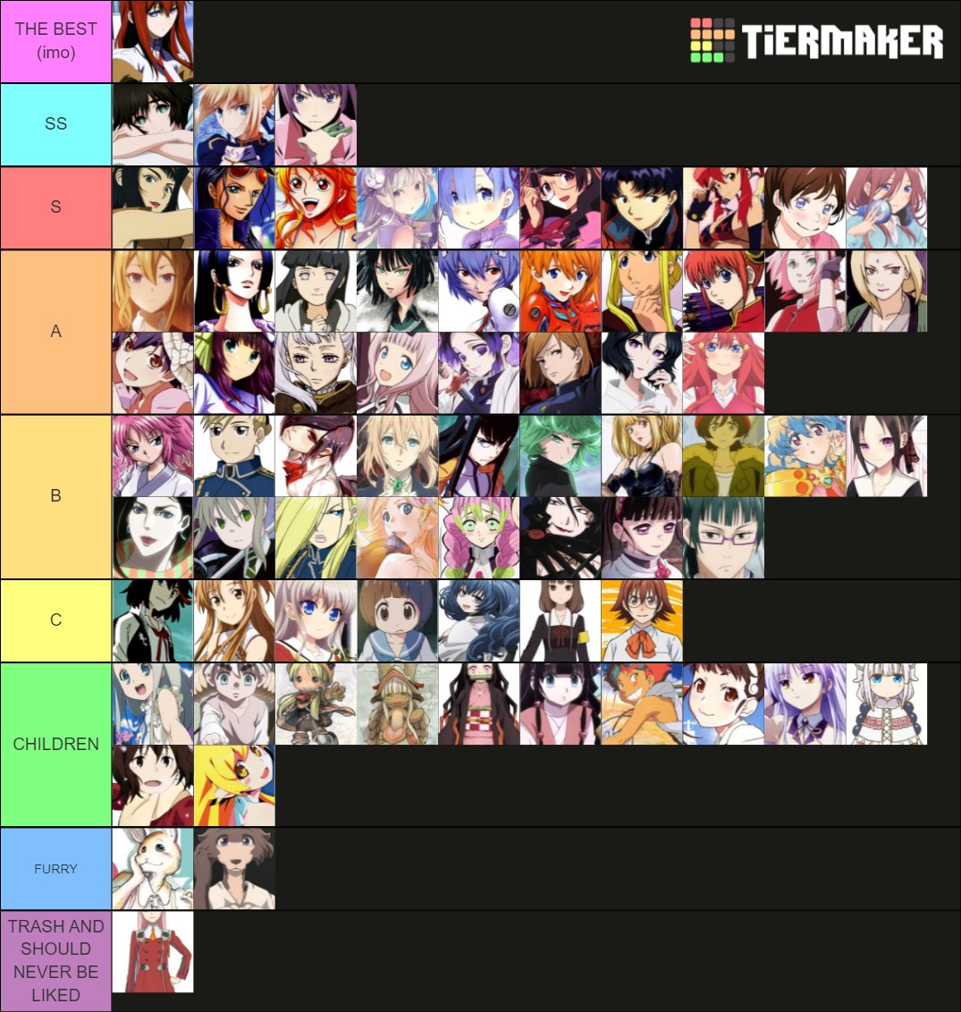 Marvel Waifu Best Girl Tier List Community Rankings Tiermaker Hot Sex