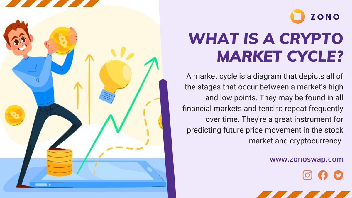 Zono Swap (@ZonoSwap) | Twitter