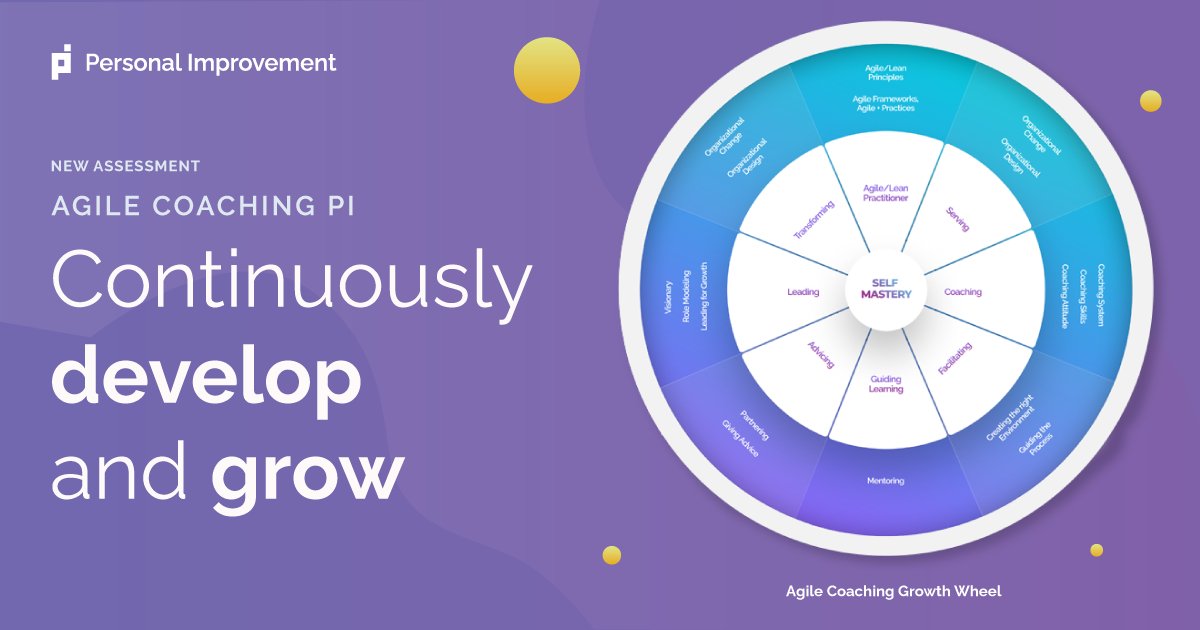 Inside Out Coaching Model