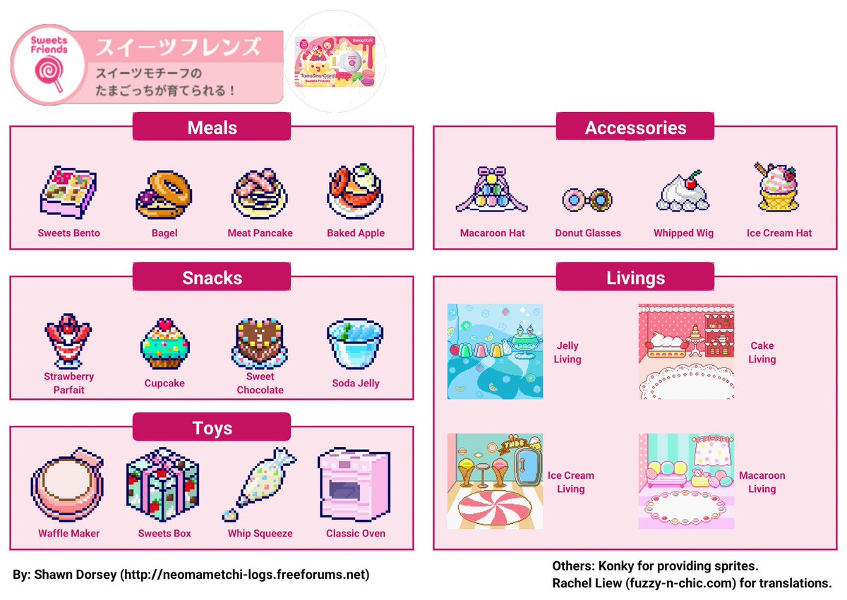 Cloud NFT (@Cloud_NFTs) | Twitter