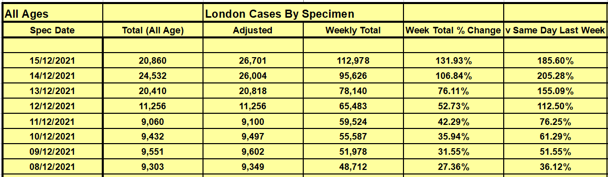 Theo Sanderson on Twitter: "Coming to a town near you https://t.co/aS4bsOKblP" / Twitter