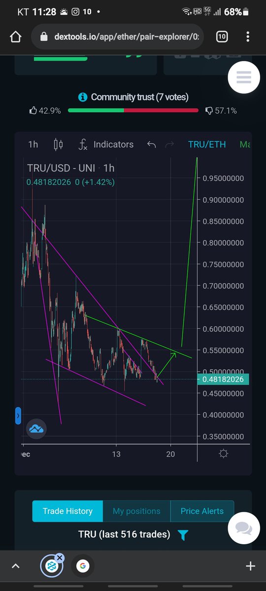 @louisehegarty/twibes-socialmediamarketing on Twitter