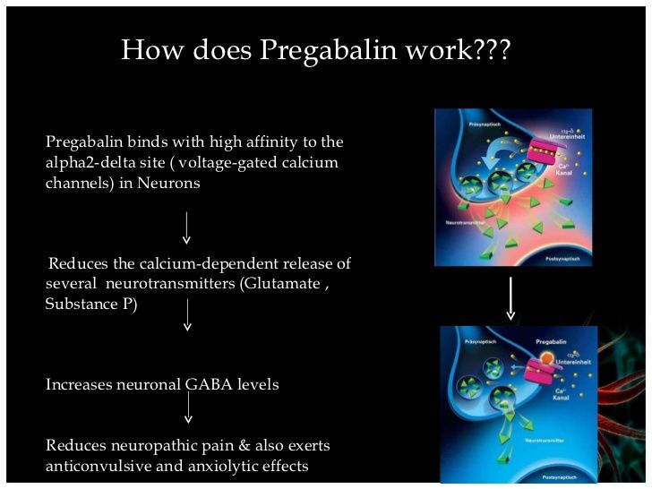 Pregabalin Mechanism, Side Effect And Uses, 58% OFF