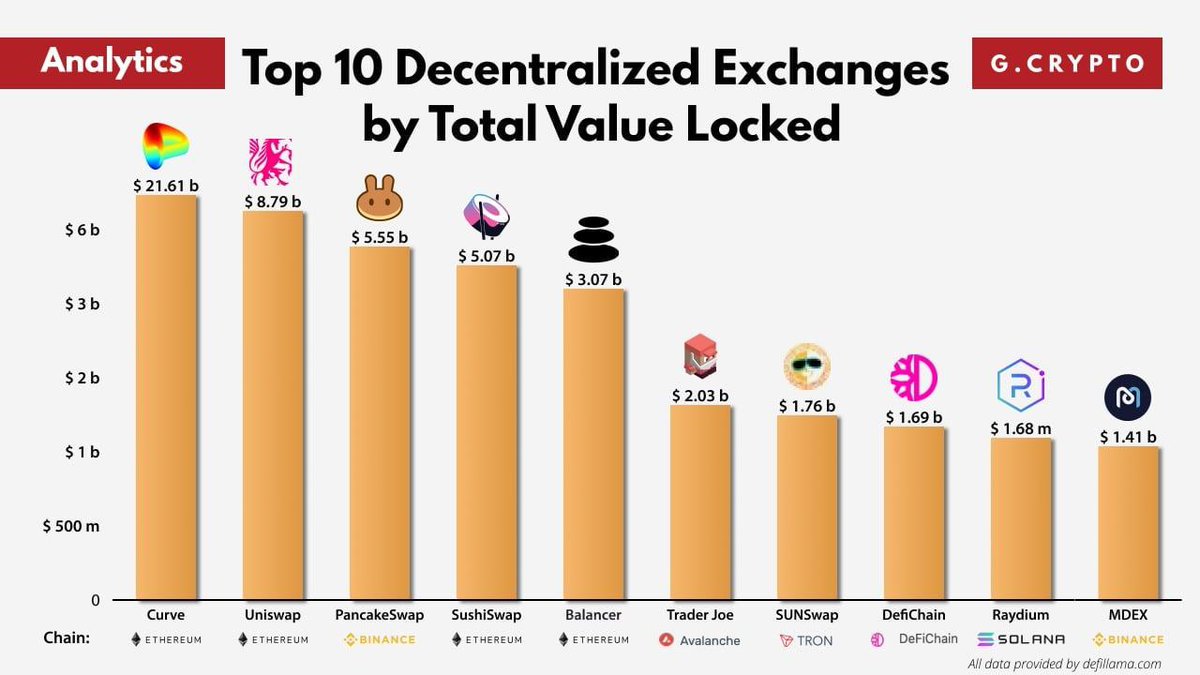 Rohin Crypto Trader (@RohinCrypto) | Twitter