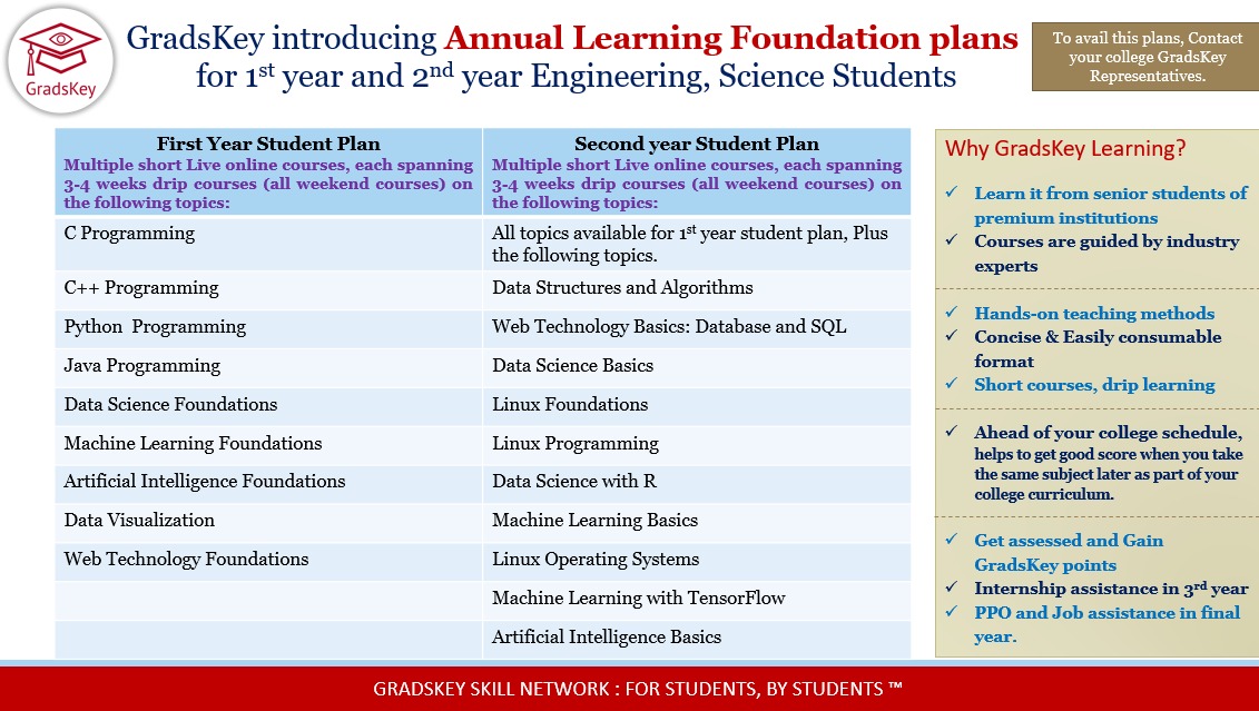 GradsKey (@gradskey1) | Twitter