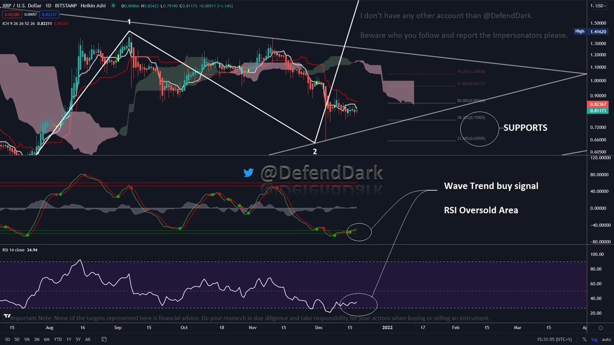 sgn1093 (@sgn1093) | Twitter