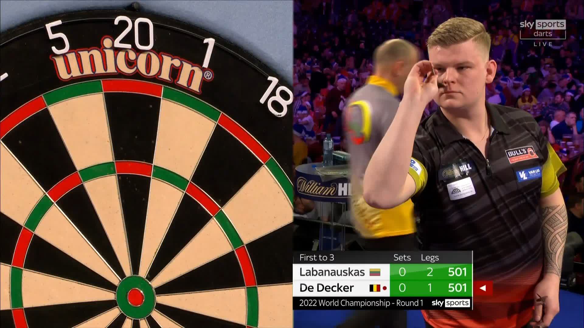 Wk Darts 2022 Results Clipart