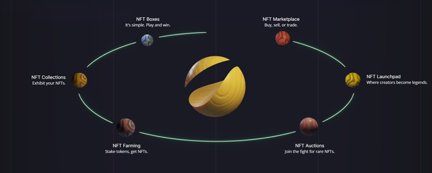 ⚡️ᚱ Danxia Capital | Qi 🌖 (@Danxia_Capital) | Twitter