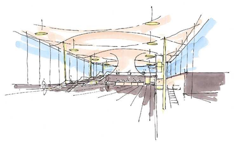 Richard Rogers Sketches