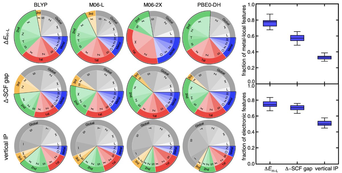 Chenru Duan (@chenru_duan) | Twitter