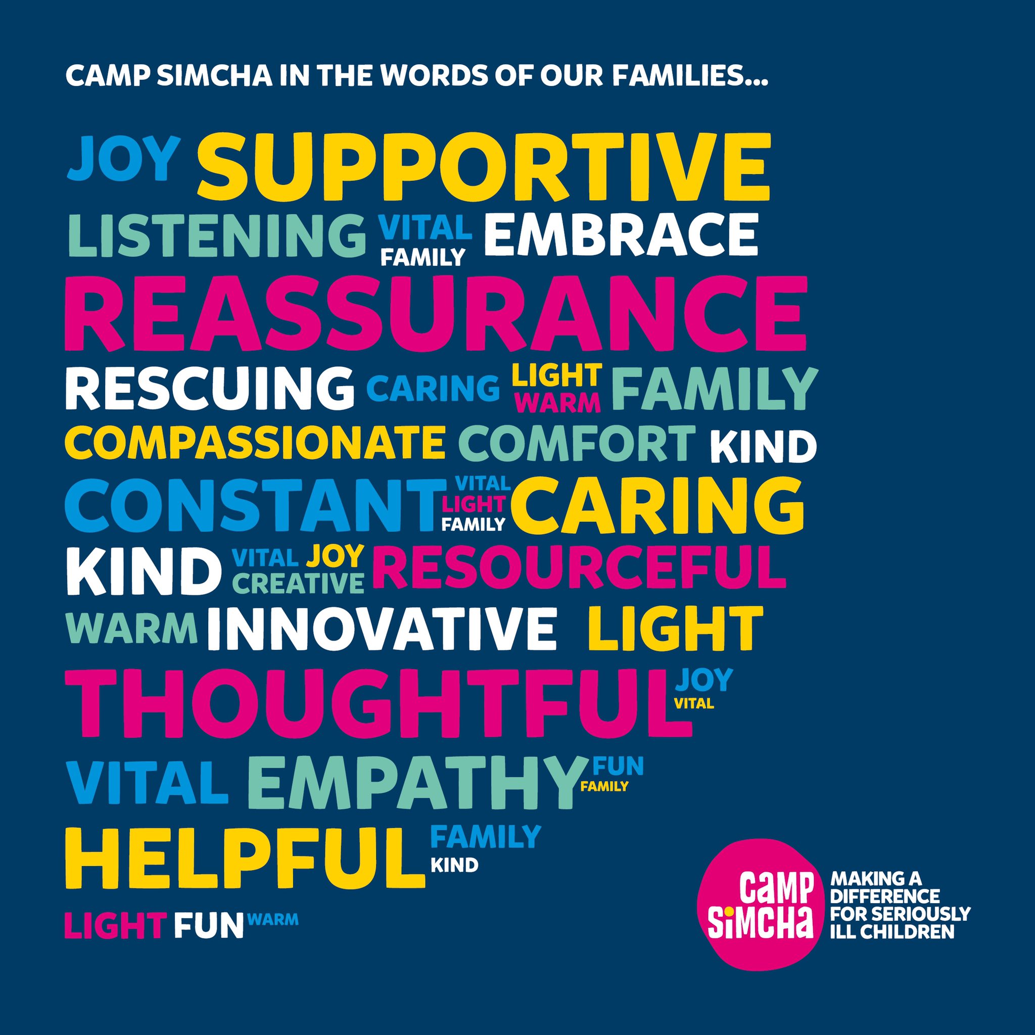 Camp Simcha Logo Have You Heard About Camp Simcha And Camp Simcha