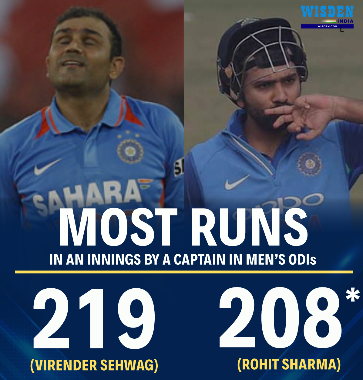 Sehwag Virender 219