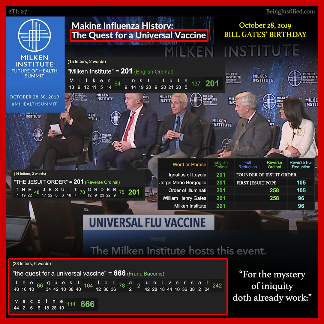 Retiter on Twitter: "RT @BeingJustified: Talk about a #plandemic by the numbers. Here's Jesuit ...