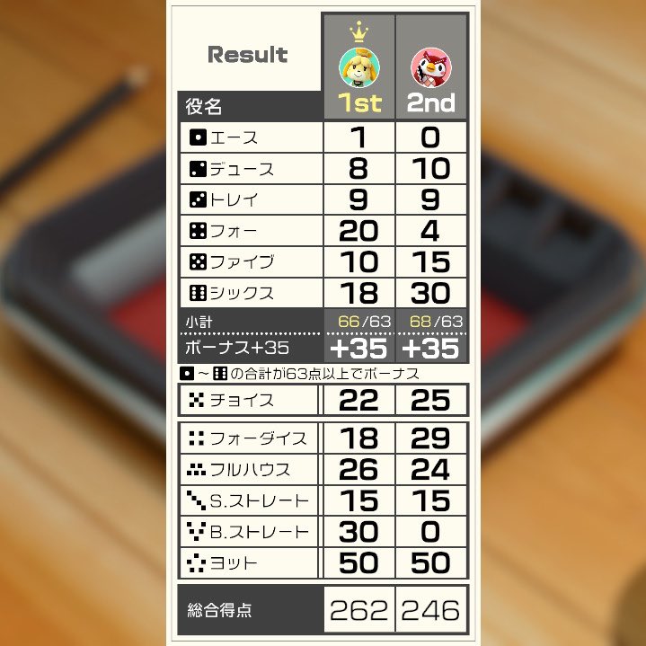 më (@mexxx_oxo) | Twitter