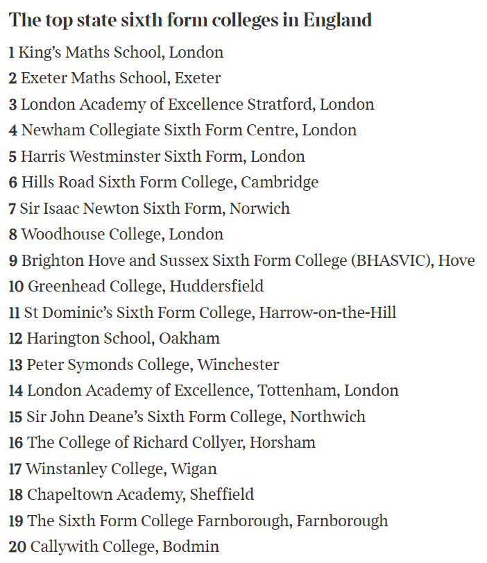 Welcome to Sir Isaac Newton Sixth Form