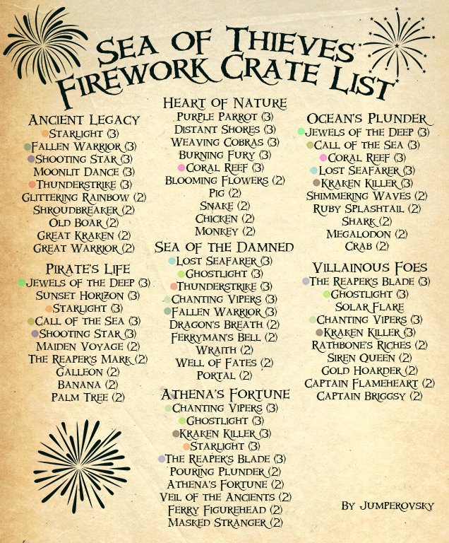 Firework Crate List - For your creative ideas! : r/Seaofthieves