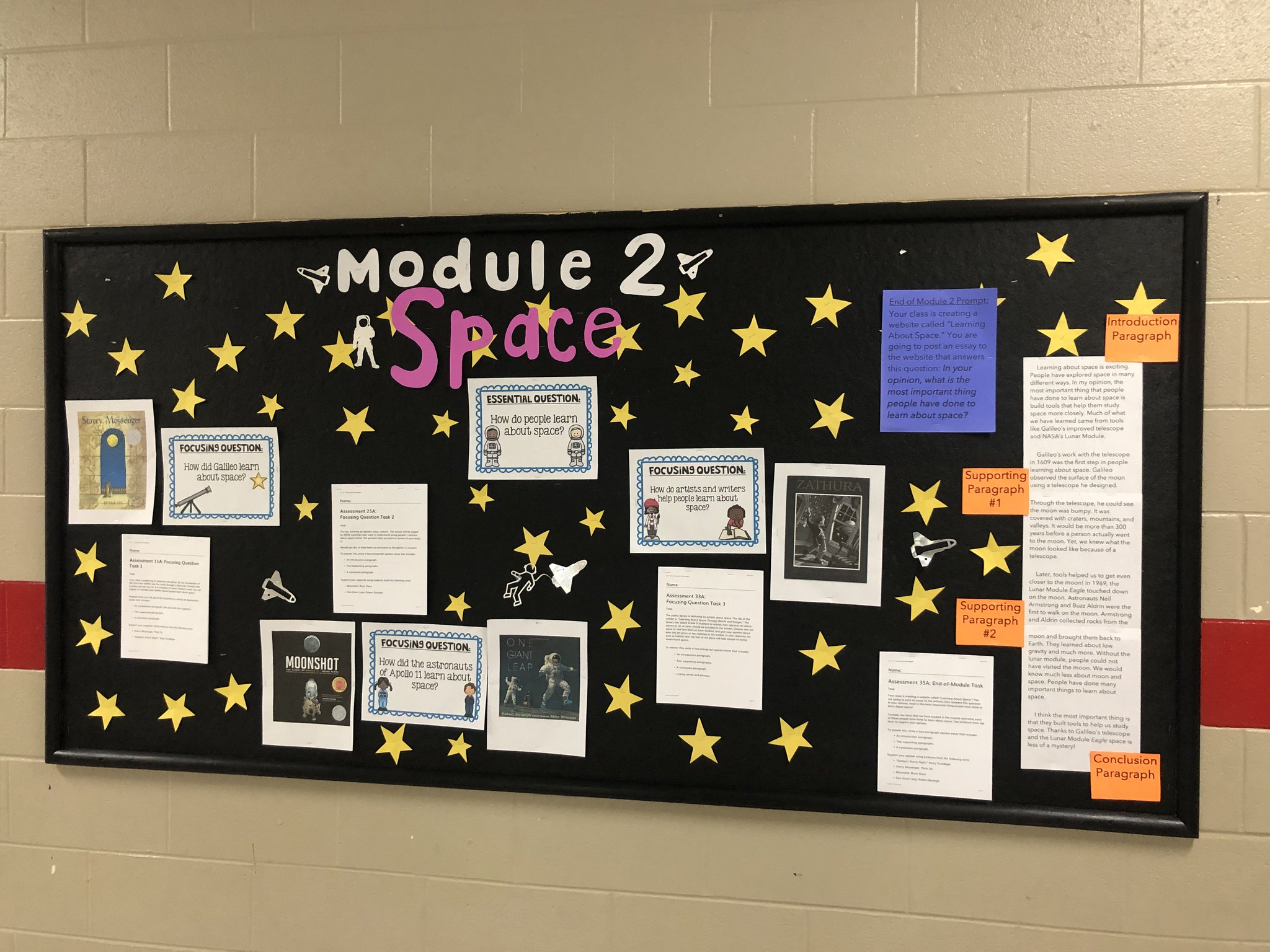 Essential Questions Bulletin Board