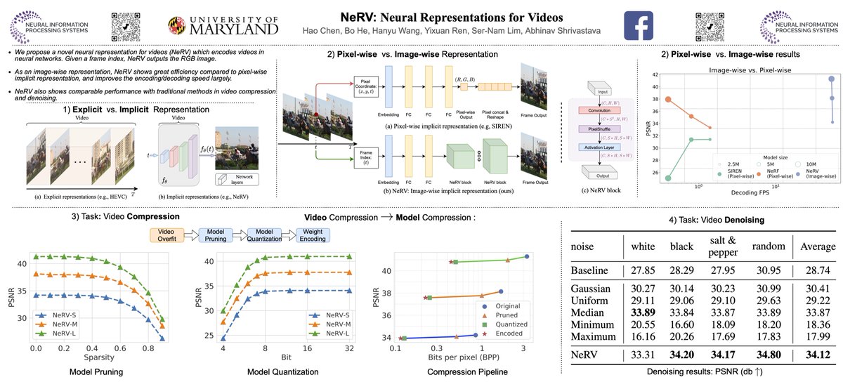 Saketh Rambhatla (@rssaketh) | Twitter