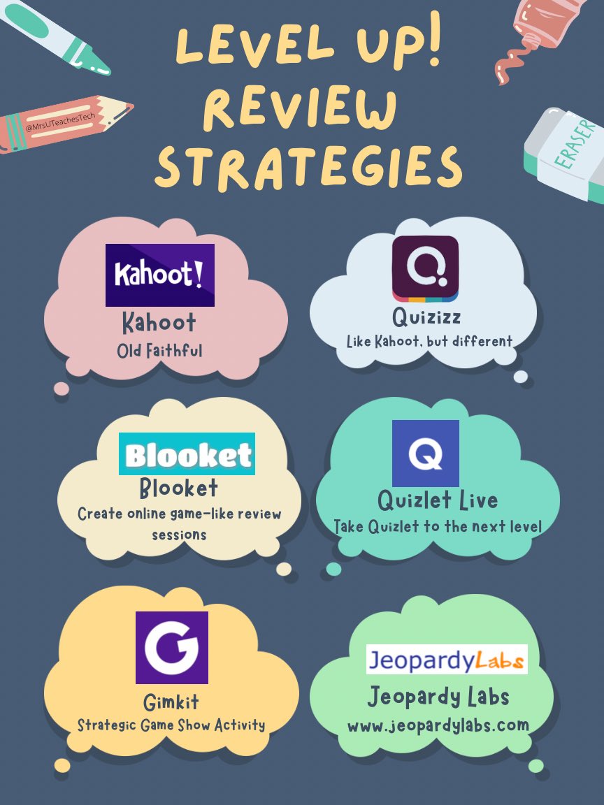 Blooket Vs Gimkit Vs Kahoot at Gertrude Murphy blog
