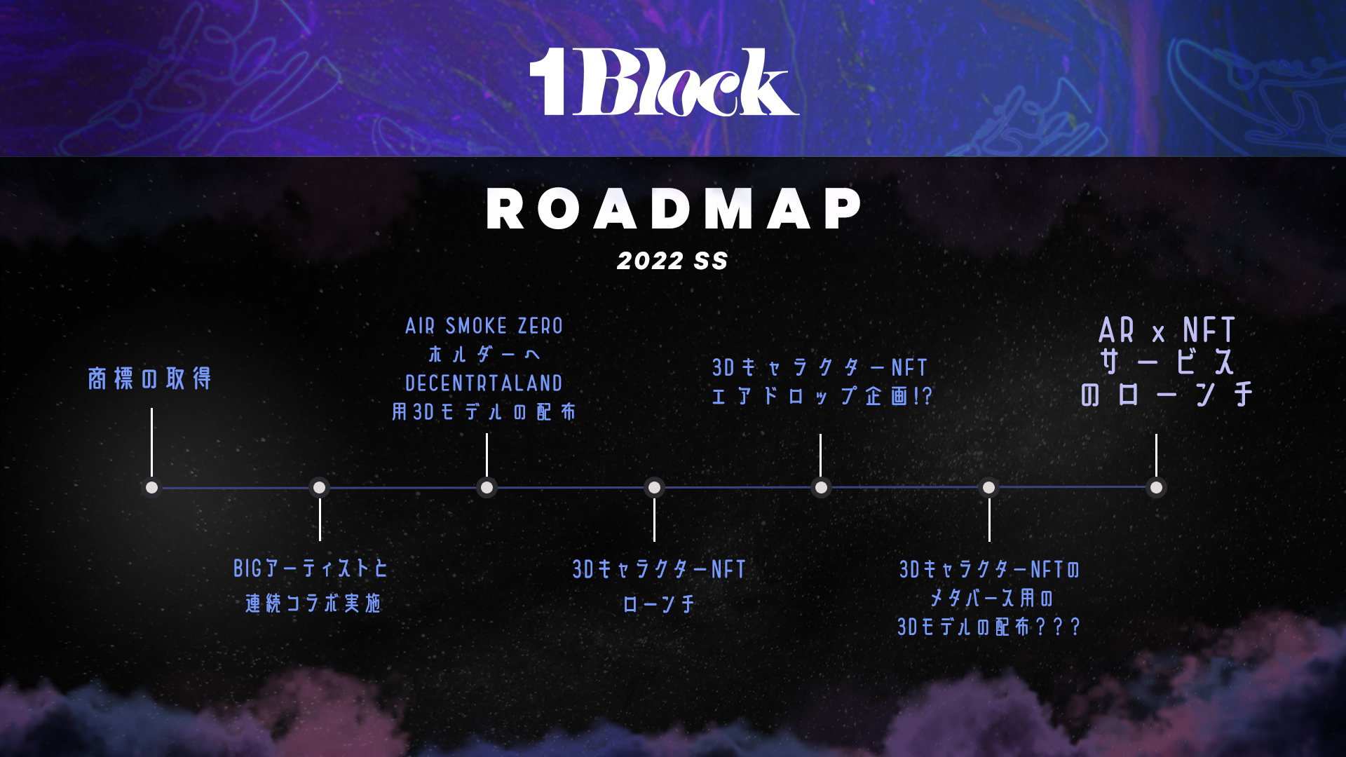 1BLOCK STUDIO®︎ on Twitter: "ロードマップ公開を記念して「AIR SMOKE ZERO 2021 Xmas Limited」をGiveawayします！ 【応募方法 ...
