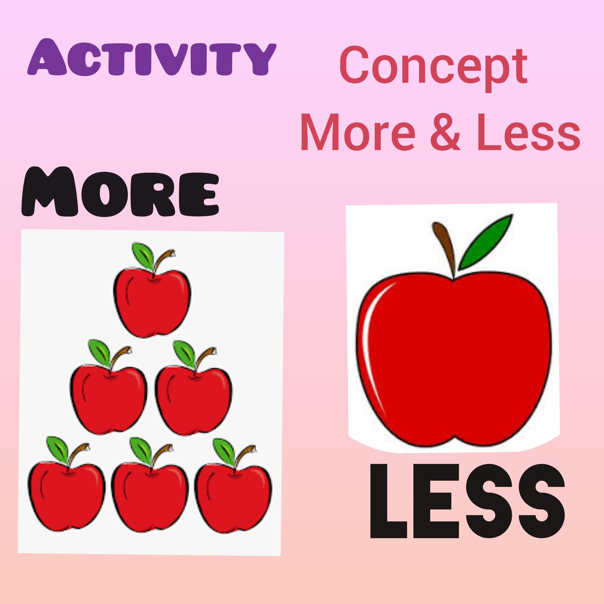 More And Less