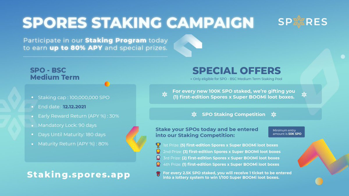 Spores Network (@Spores_Network) | Twitter