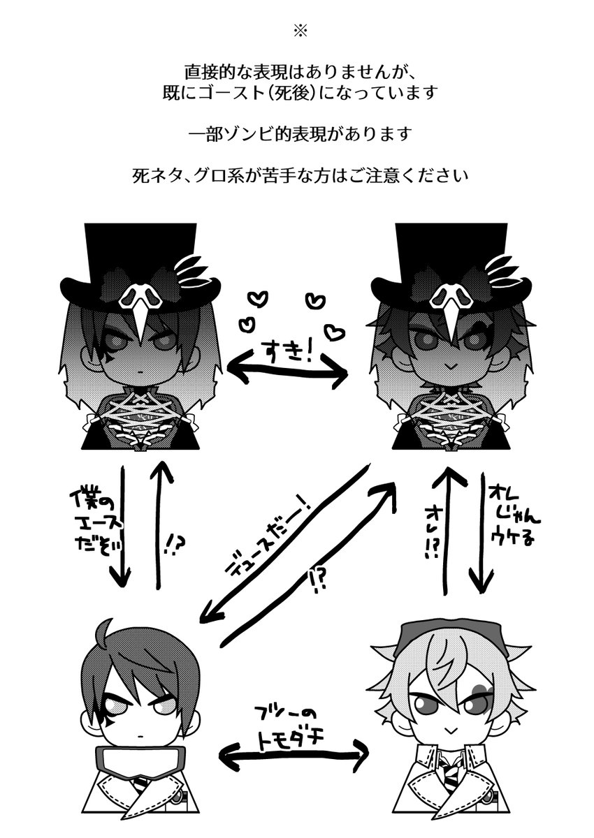 「2/2 」池澤🏝8/20ｲﾝﾃ6Dト70bの漫画