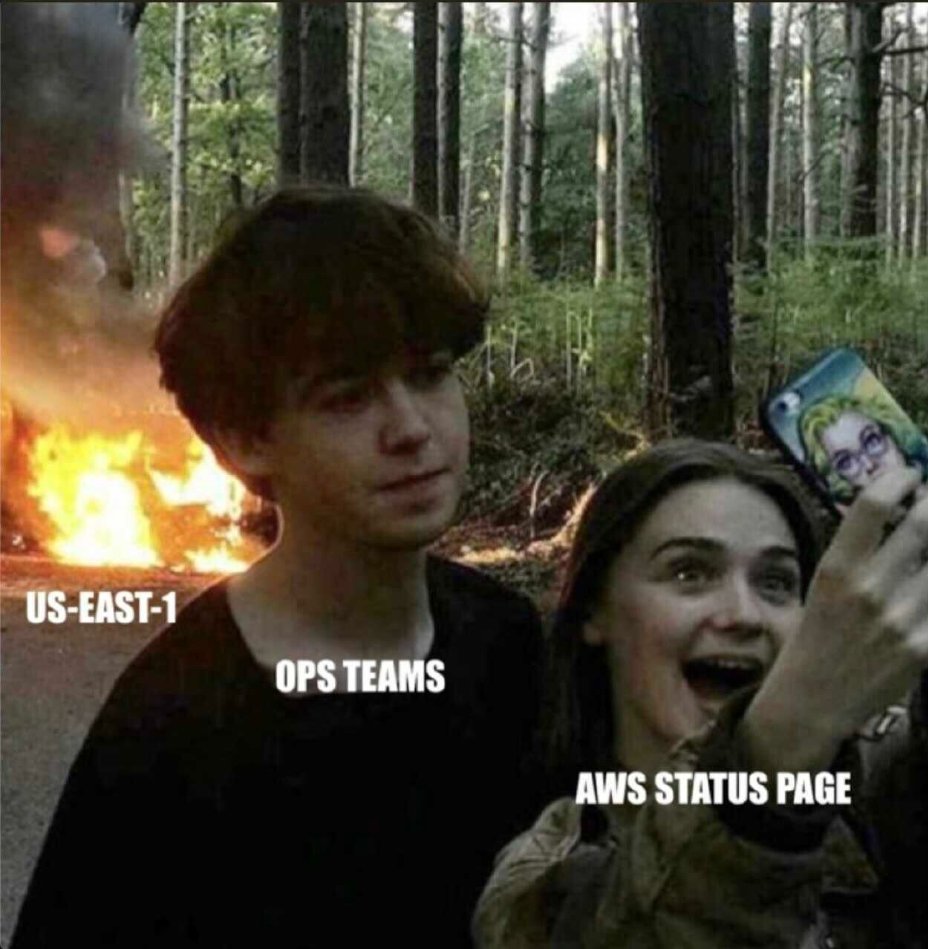 Amazon servers are DOWN > General Discussion > AR15.COM