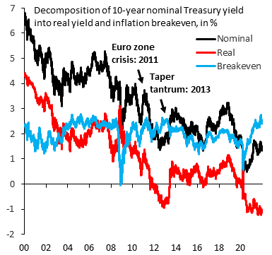 Macro Monkey (@monkey_macro) | Twitter