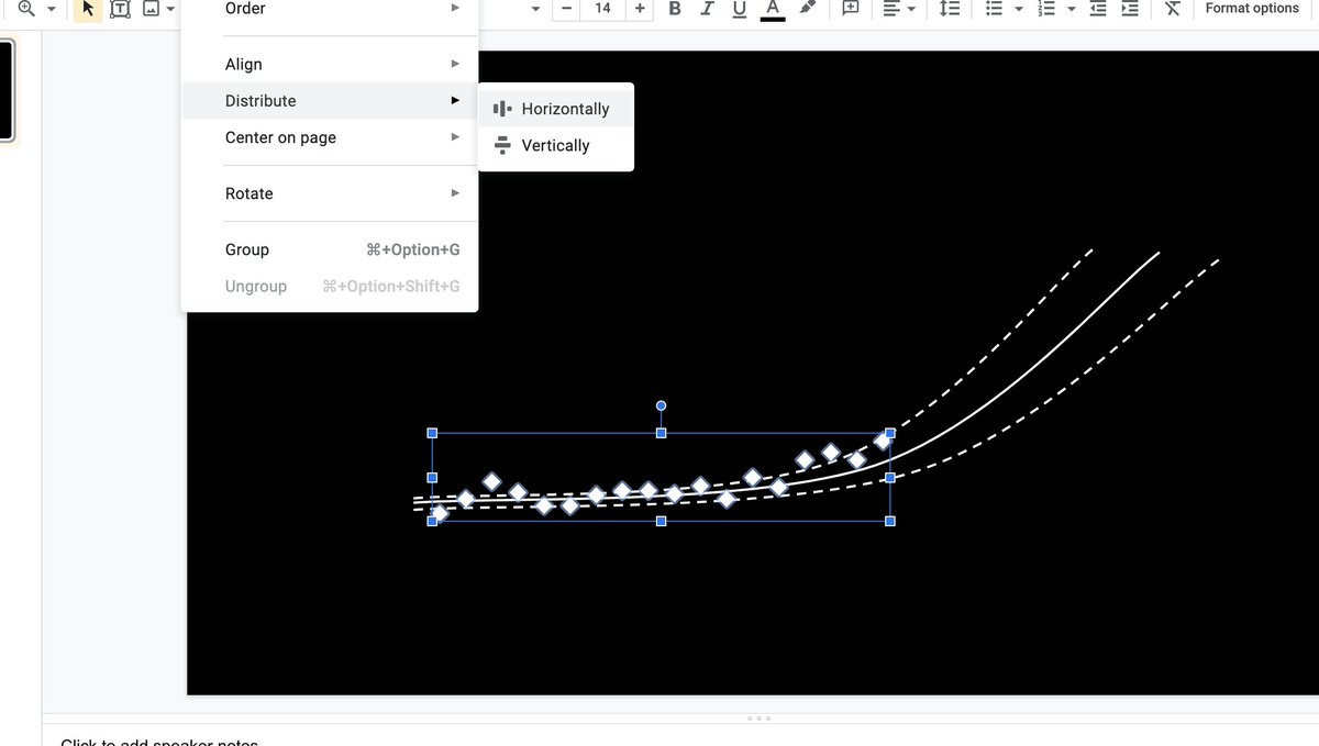 5-minute guide to data visualizations Create data visualizations like ...