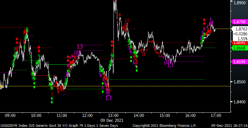 Petr Pinkhasov (@pivotanalytics) | Twitter