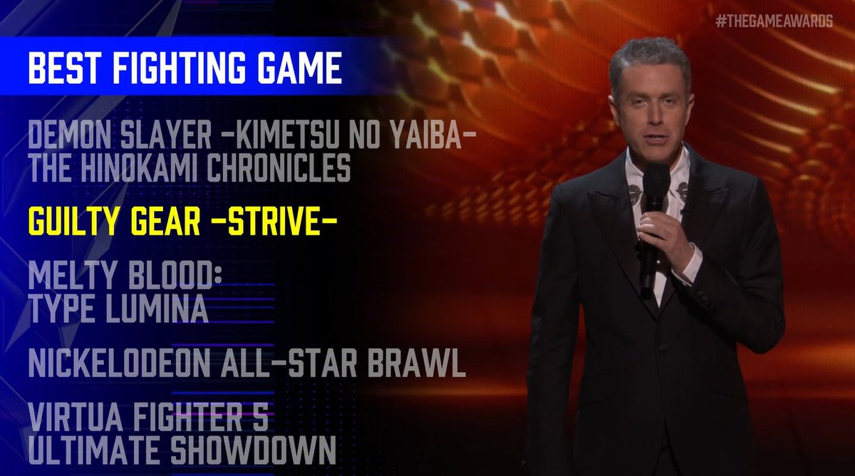 Guilty Gear Strive won the best fighting game award for TGA 2021! : r/Guiltygear