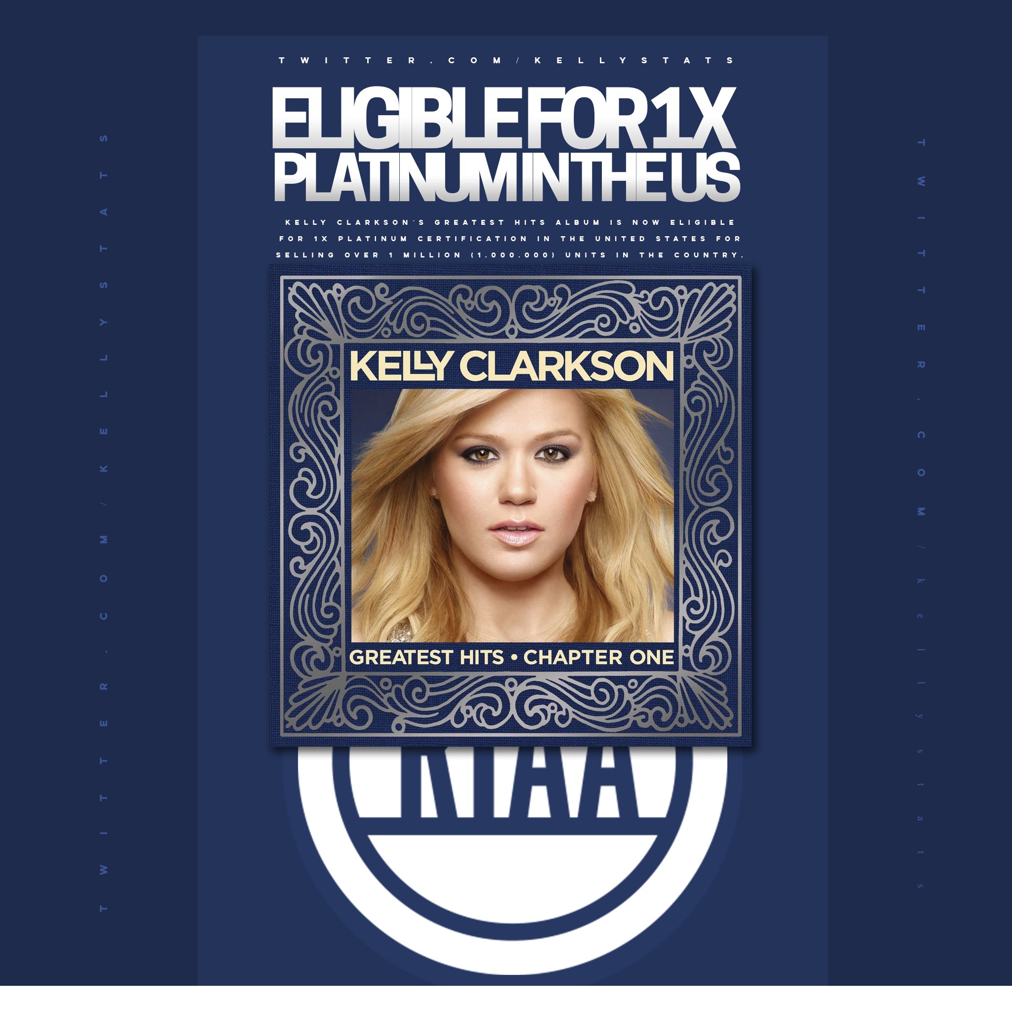 Greatest Hits Chapter One