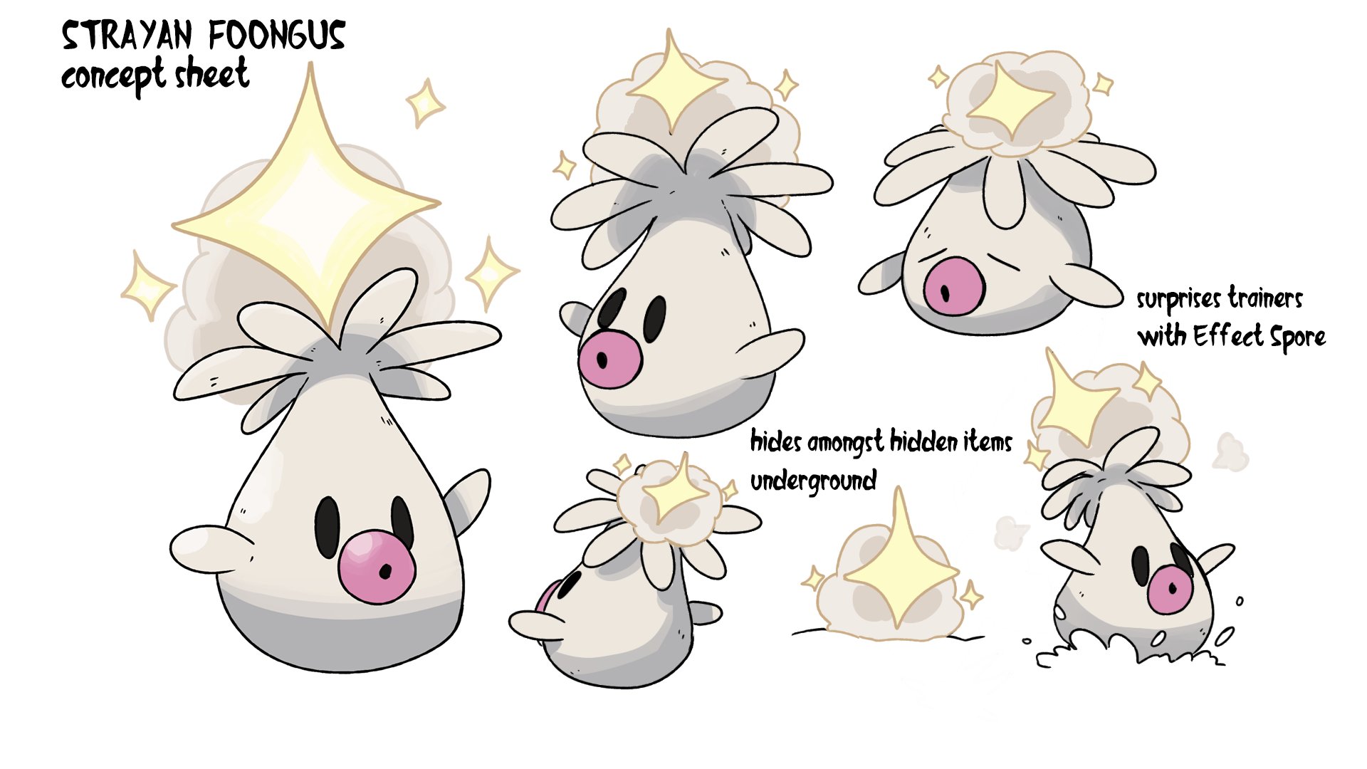 Foongus Evolution Chart