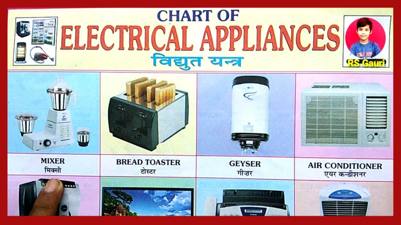 Electrical Items Names Buy Shop | www.pinnaxis.com