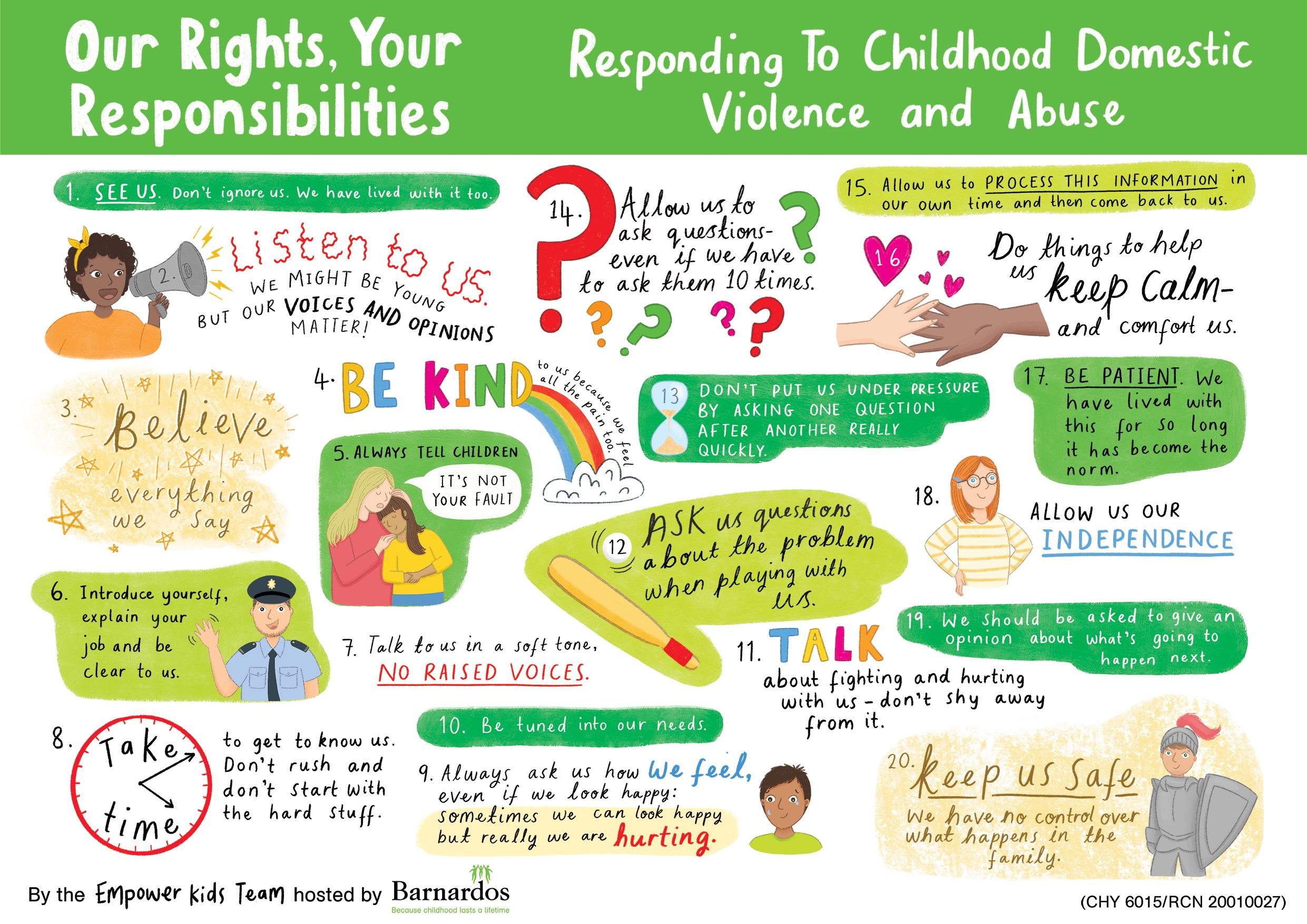 Rights And Responsibilities Of Children